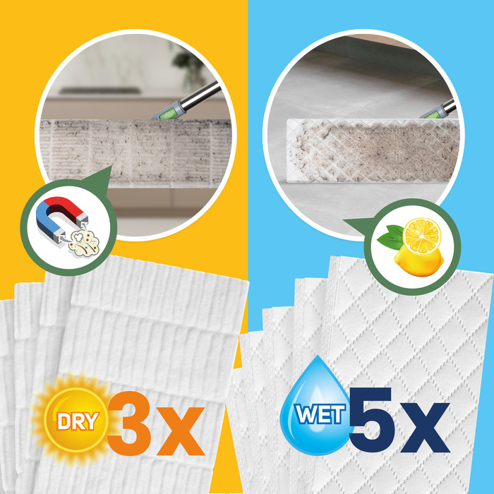 Gulvrengøringssæt Nordic Stream | jem & fix