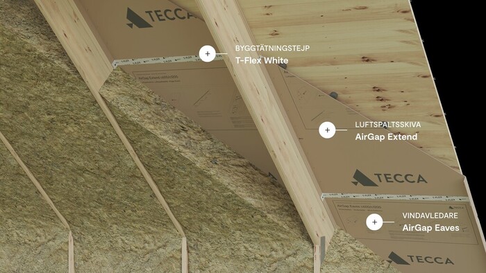 Vindavledare Airgap Eaves C1200 till billigt pris - jem & fix